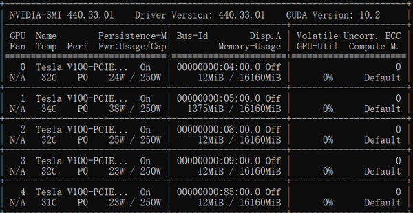 CUDA学习(一) 基本概念 - 知乎
