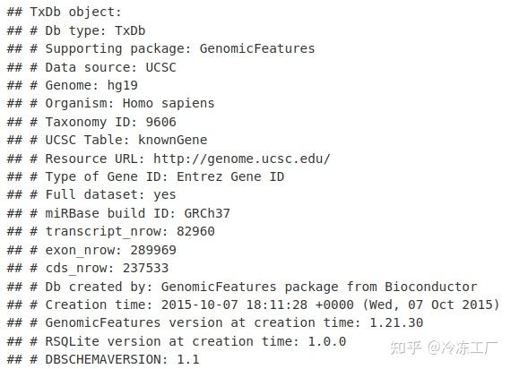 ATAC-seq分析：TSS 信号（7） - 知乎