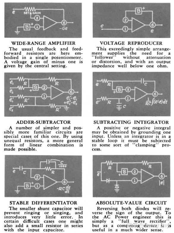 运放好朋友之世界上第一款商用opamp : K2-W - 知乎