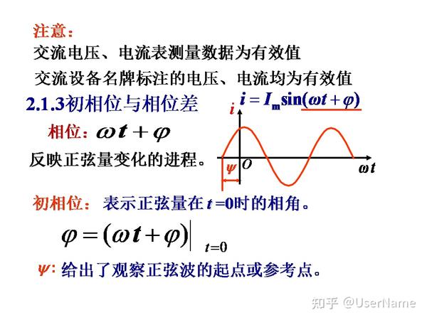 计算2Ω电阻中的电流。 - 知乎