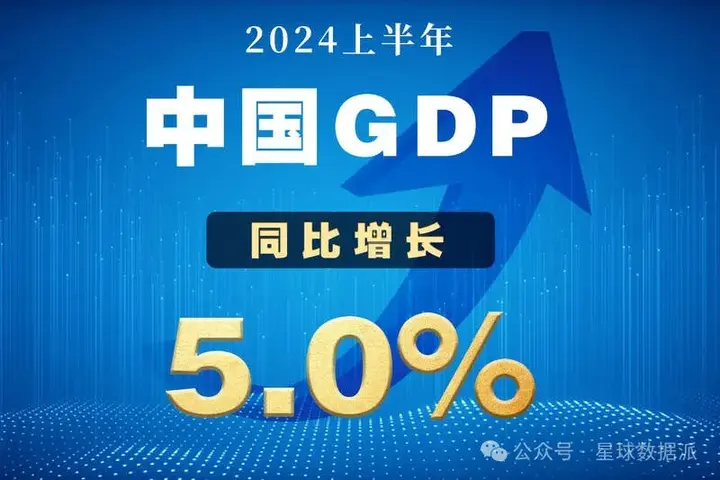 2023中国361座地级市GDP排名最终版：成都、苏州即将超越香港！ - 知乎