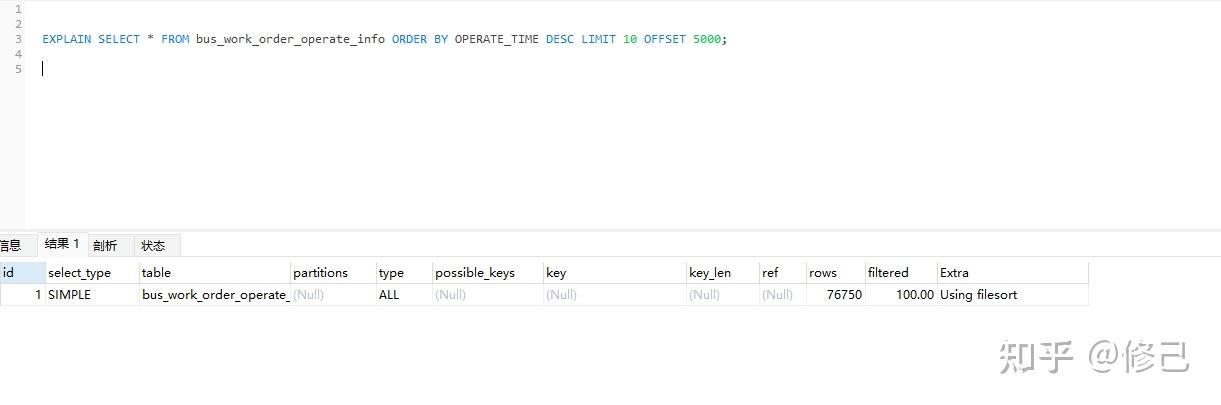 MySQL LIMIT OFFSET 