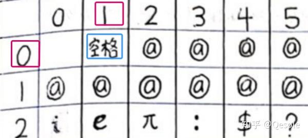 fx-991cnx计算器:利用ROP漏洞执行任意代码 - 知乎