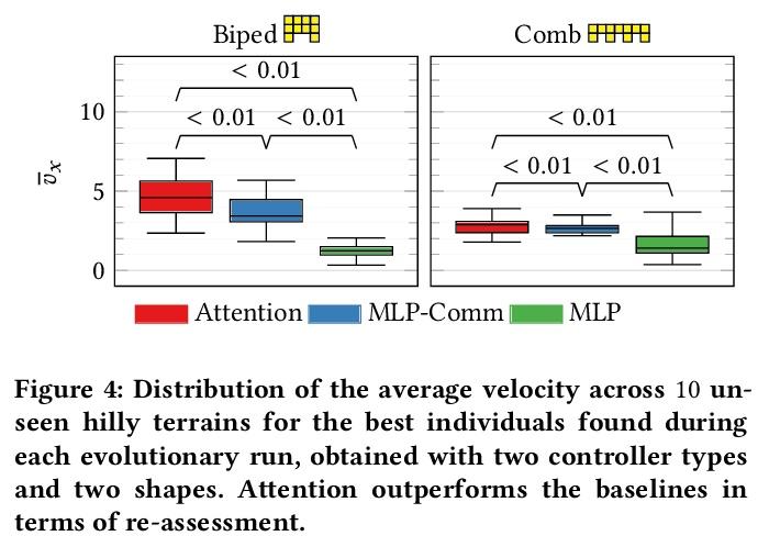 爱可可AI前沿推介(4.17) - 知乎