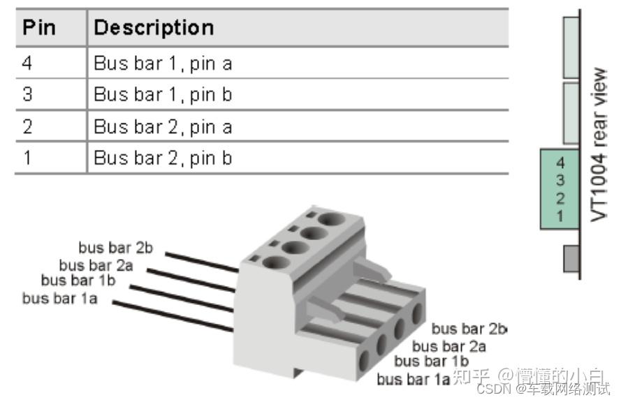 Vector - VT System - 板卡_VT1004 - 知乎