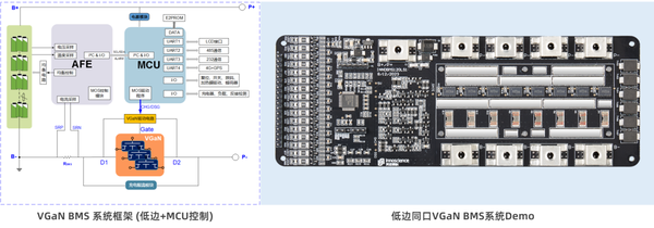 英诺赛科发布100V VGaN，支持48V BMS应用 - 知乎