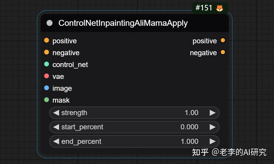 Flux的Controlnet重绘模型来了，ComfyUI上跑起来！ - 知乎