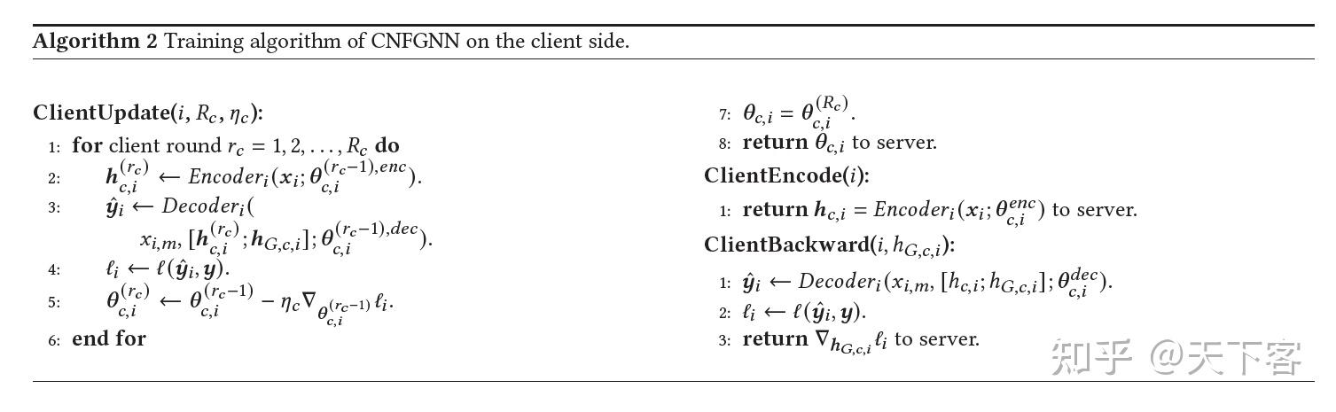 论文笔记：KDD'21 Cross-Node Federated Graph Neural Network for Spatio-Temporal Data Modeling - 知乎