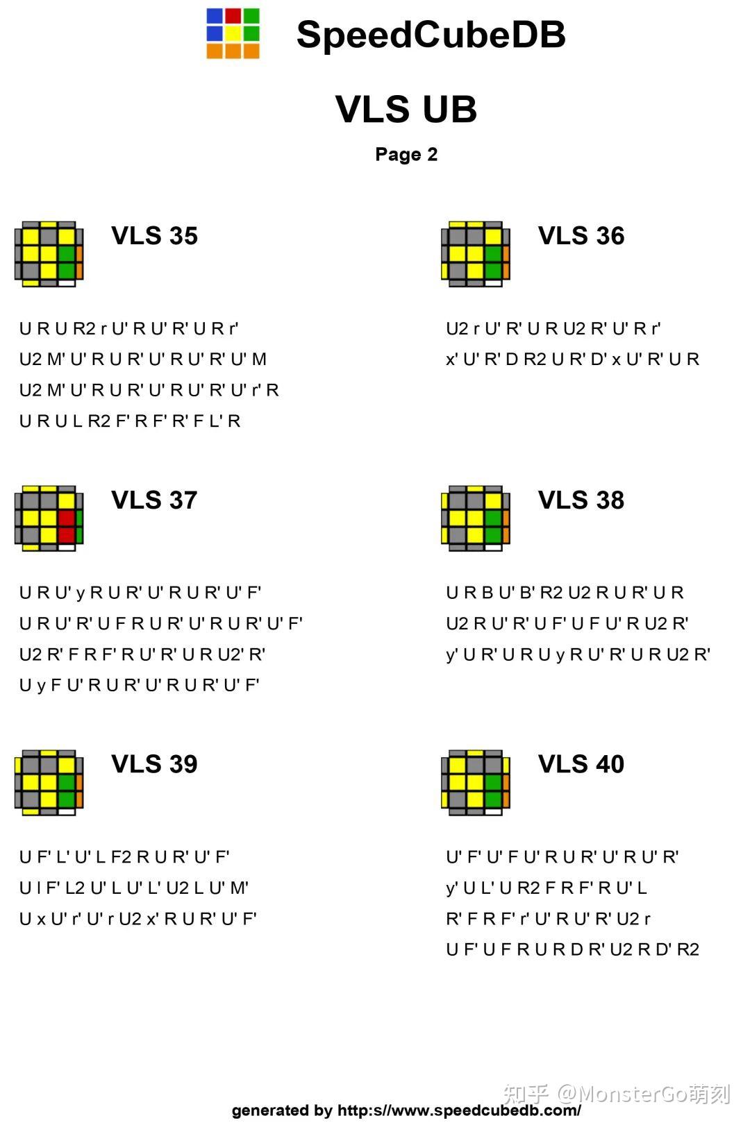 叮咚！你的 VLS 公式集更新了！ - 知乎