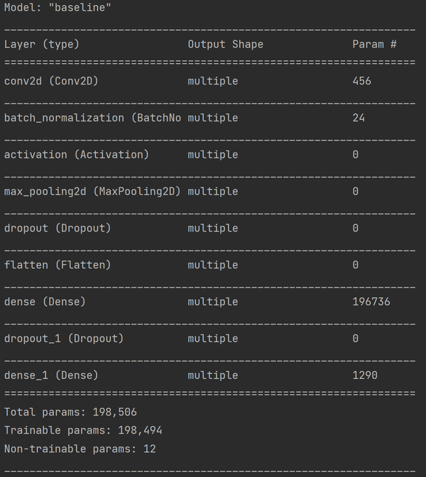 TensorFlow2基于CIFAR10数据集实现五个经典卷积网络LeNet/AlexNet/VGGNet/InceptionNet/ResNet - 知乎