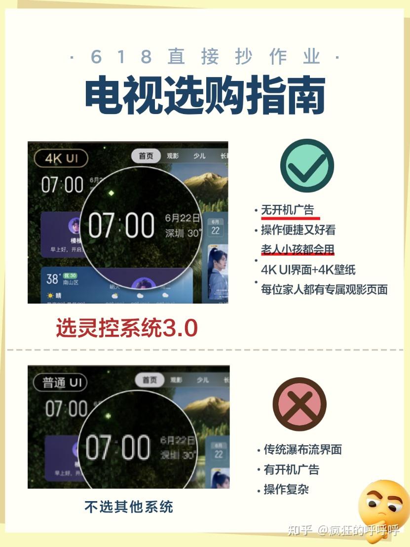 电视该如何选？TCL T6L Pro深度解析 - 知乎