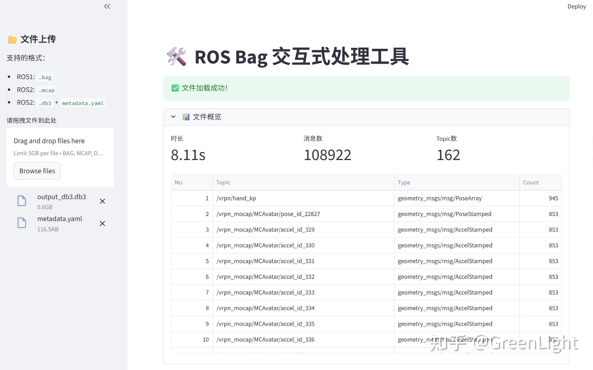 【开源分享】免装环境的网页版 ROS Bag 处理神器！ - 知乎