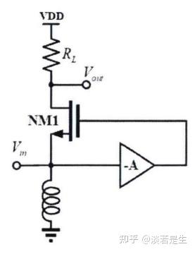 几种常见的LNA电路优化技术 - 知乎