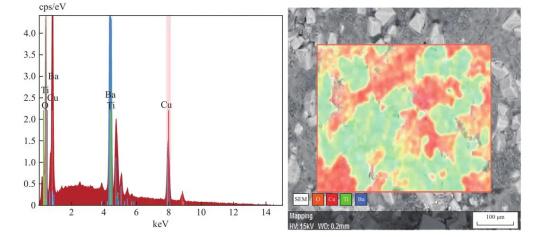 【面试必备】一文了解电子探针（EPMA）知识重点 - 知乎