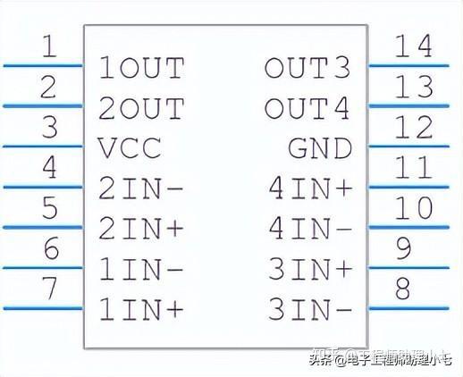 LM139是什么芯片？LM139引脚图及功能+电路图讲解，带你轻松搞懂 - 知乎