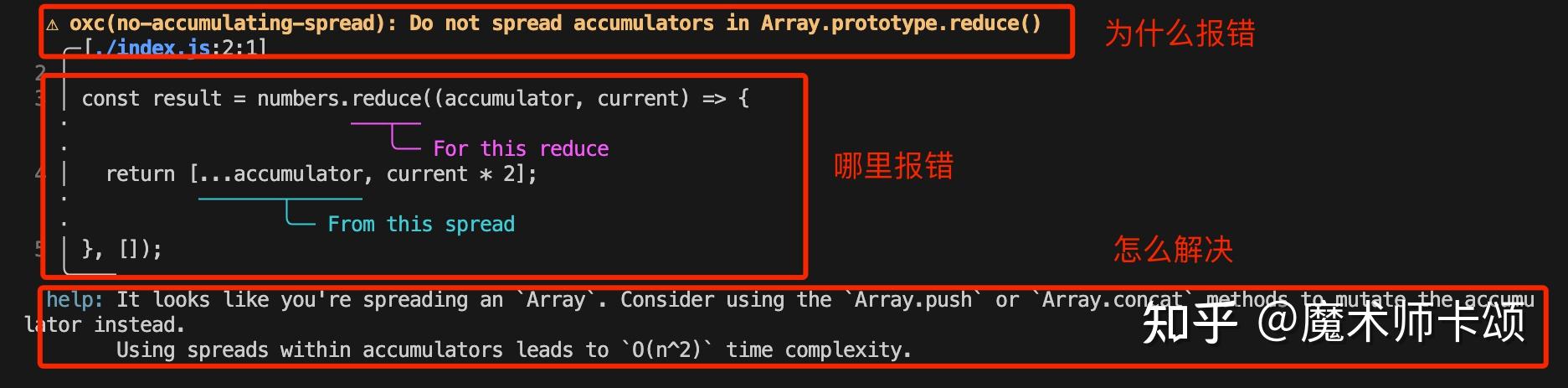 Eslint 会被 Oxlint 干掉吗？ - 知乎
