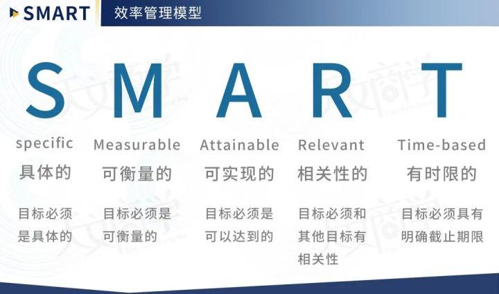 【天文商学】绩效考核之MBO目标管理方法 - 知乎