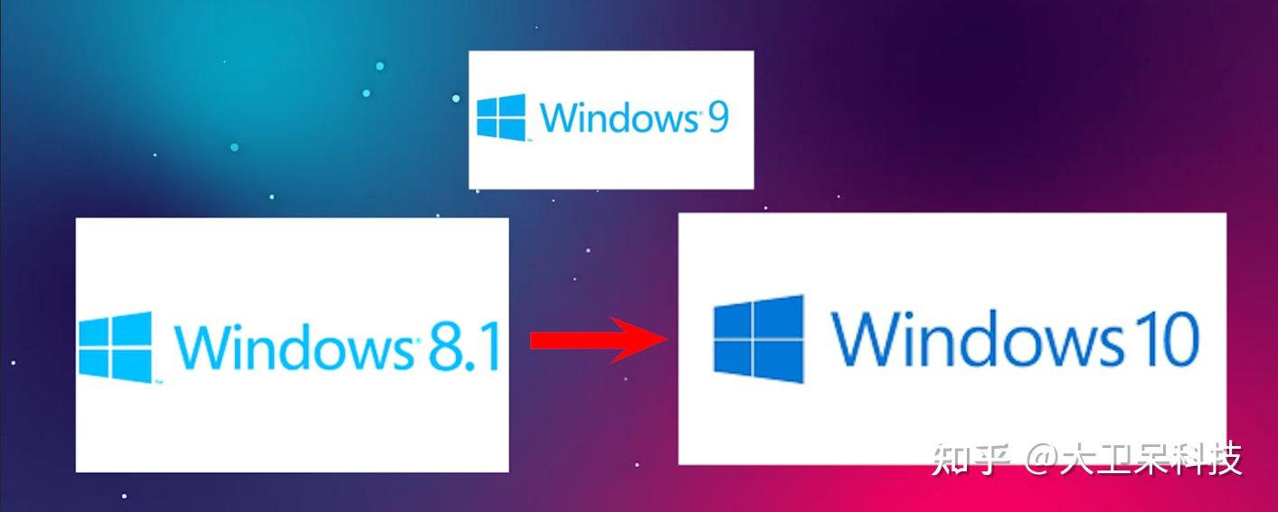Windows 9的秘密：微软为什么跳过了这个名字？ - 知乎