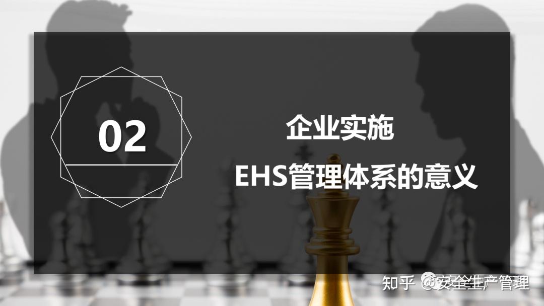 PPT | EHS管理体系基础培训（60页） - 知乎