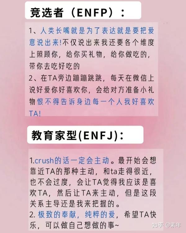 Mbti十六型人格详解(上篇) 知乎