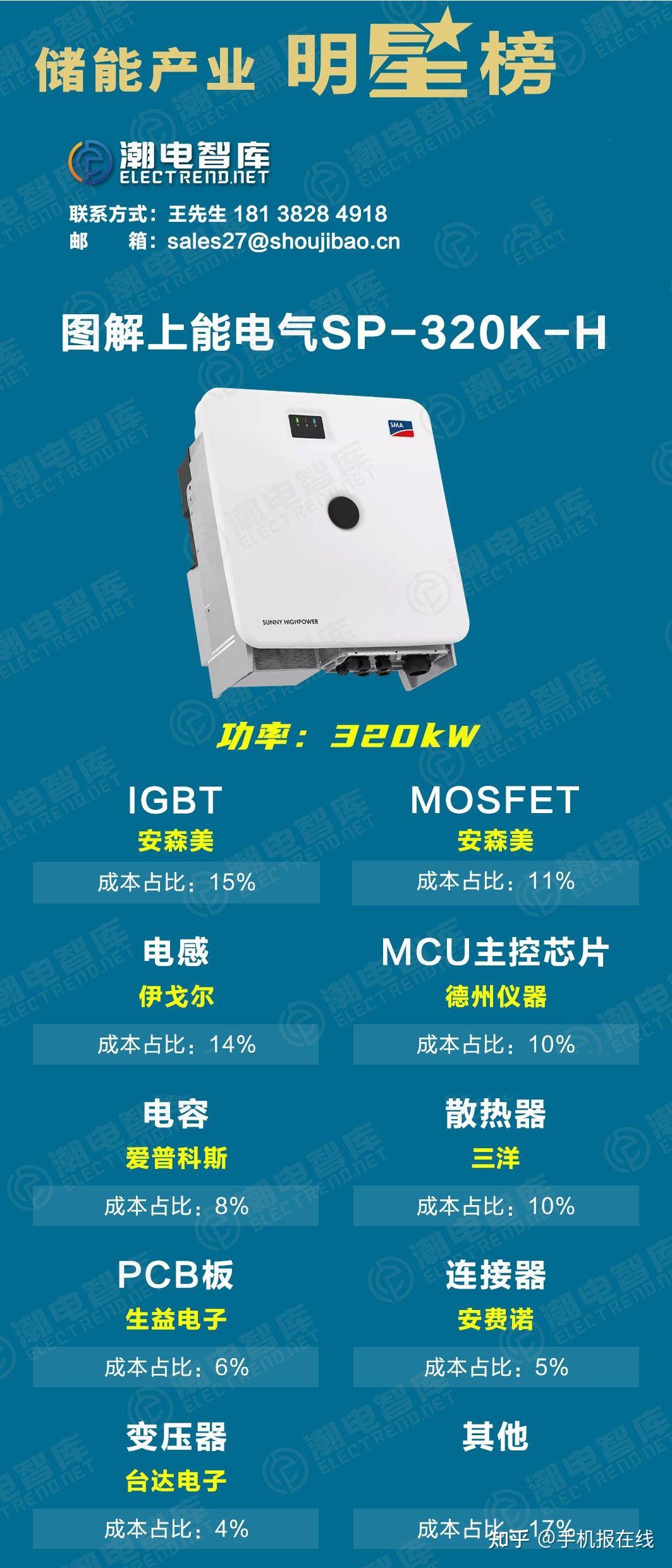 图解上能电气最大功率逆变器SP-320K-H - 知乎