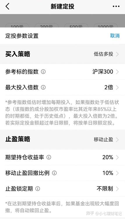 基金定投 好不好？ 知乎