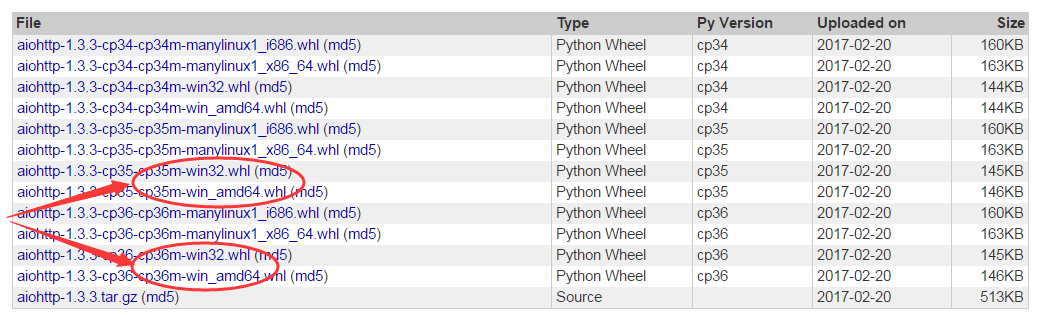 python3下安装aiohttp遇到过的那些坑 - 知乎