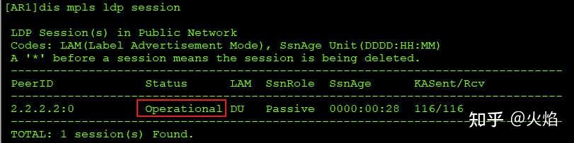 MPLS LDP配置+MPLS VPN简单配置 - 知乎