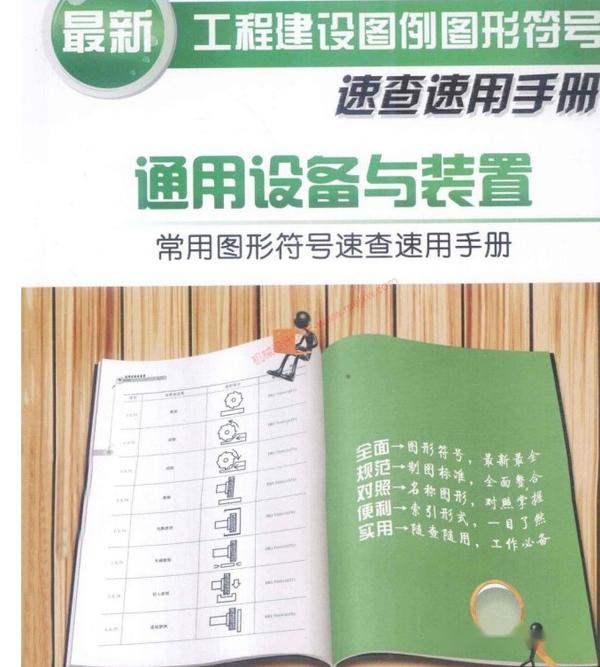 通用设备与装置常用图形符号速查速用手册 知乎