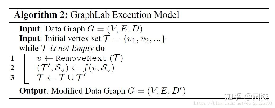 [PVLDB 12] GraphLab : 分布式机器学习大规模图处理系统 学习总结 - 知乎