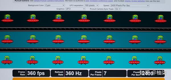 Ultrafast IPS对比传统的IPS，到底好在哪里？ - 知乎