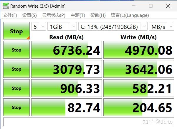 英特尔®36核至强®W9处理器加持，惠普专业工作站Z6 G5新品评测 - 知乎