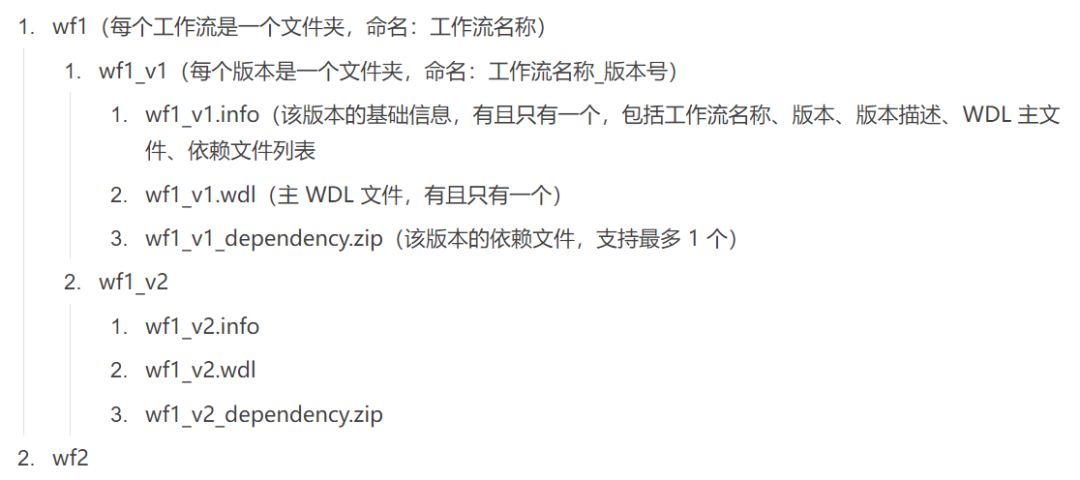 产品动态 | 时空云平台STOmics Cloud更新公告 - 知乎