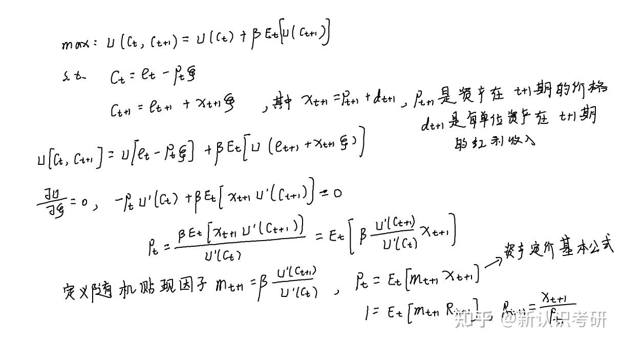 基于消费的资本资产定价模型（CCAPM） - 知乎