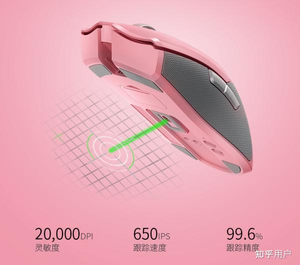 怎样自己精确测试出鼠标的DPI?