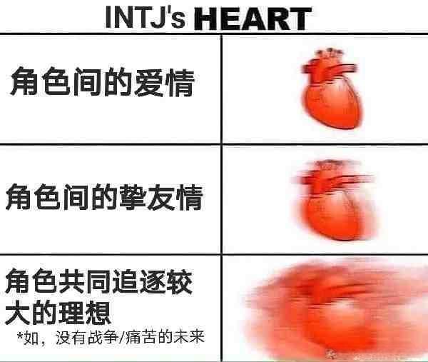 【MBTI系列表情包】INTJ专属表情包 - 知乎