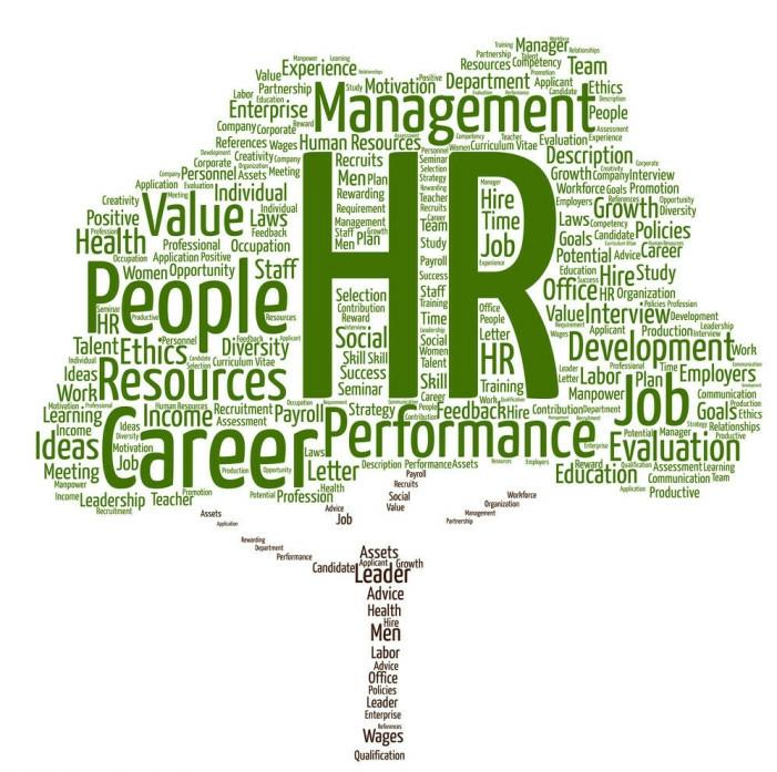 从HR到HRBP，你知道这些吗？ - 知乎