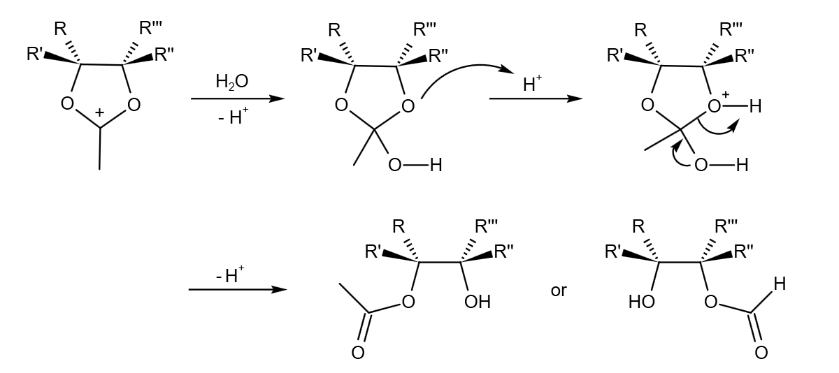 有机人名反应——Woodward顺式双羟基化反应 - 知乎