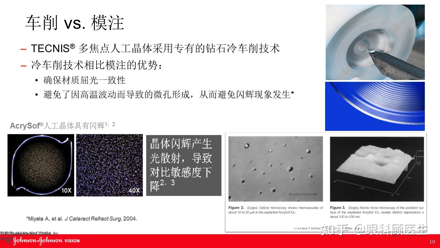 眼力健双焦点人工晶体-ZMB00的特点 - 知乎