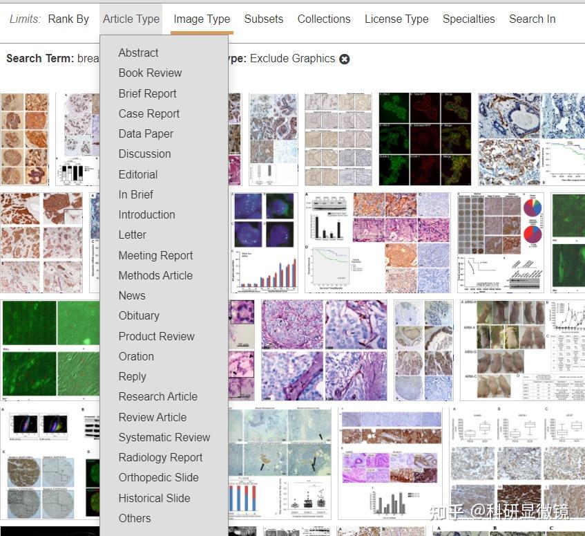 SCI写作-利用NCBI下的网页OPENI进行图片检索，制作高大上的流程图，反向检索文献 - 知乎