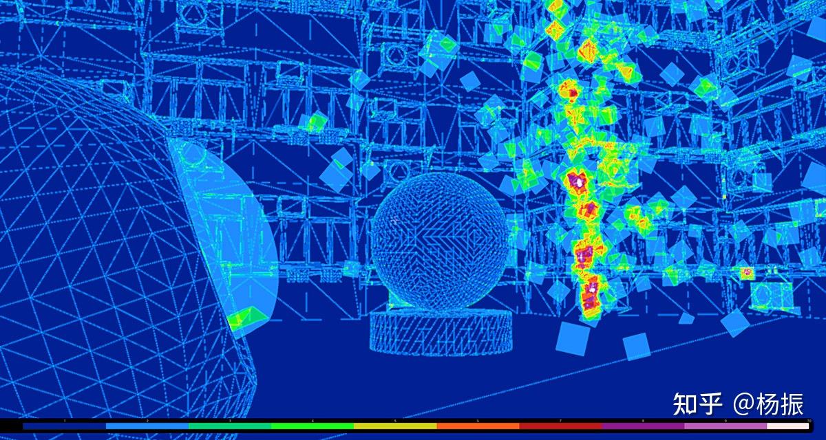 Forward vs Deferred Shading & About The Costs（译） - 知乎