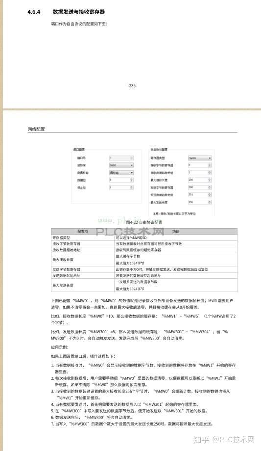[汇川PLC]AC801以及AM500基于RS485的Moudbus通讯 - 知乎