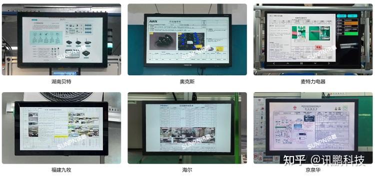 E-SOP系统都是应用在哪些场景？ - 知乎
