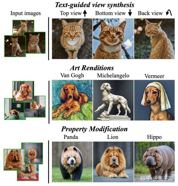 CVPR 23丨扩散模型“个性化”新方法DreamBooth：微调文本到图像 - 知乎