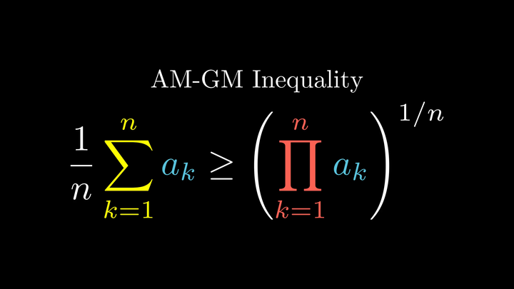 AM-GM不等式的证明 - 知乎
