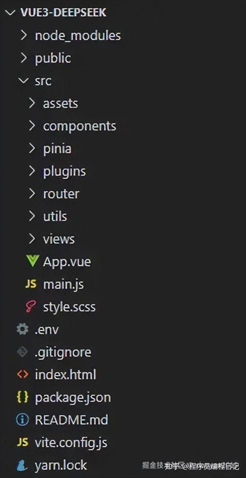 vue3仿Deepseek/ChatGPT流式聊天AI界面，对接deepseek/OpenAI API - 知乎