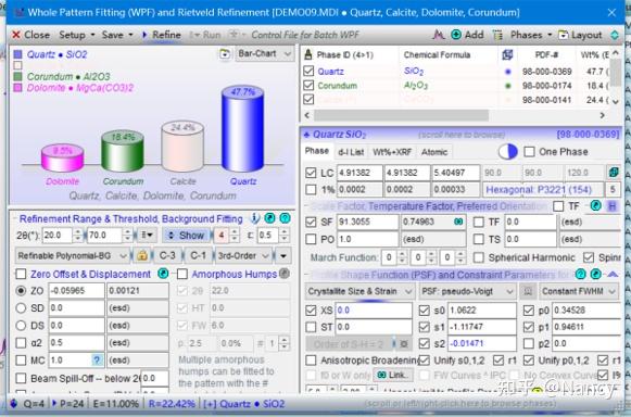 正版PDF-4+卡片---完备的晶体结构信息有多棒 - 知乎