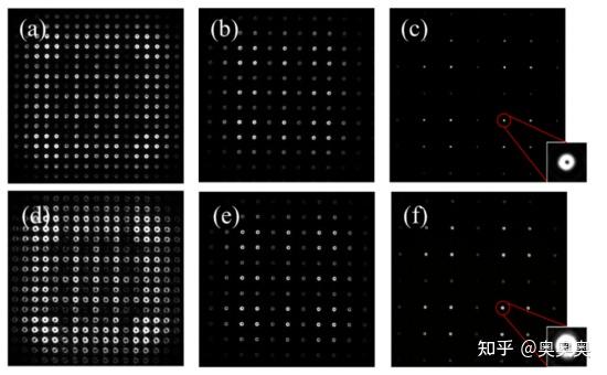 如何理解泰伯效应(Talbot Effect)? - 知乎