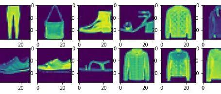 PyTorch 实现 Fashion-MNIST 服装数据分类 - 知乎
