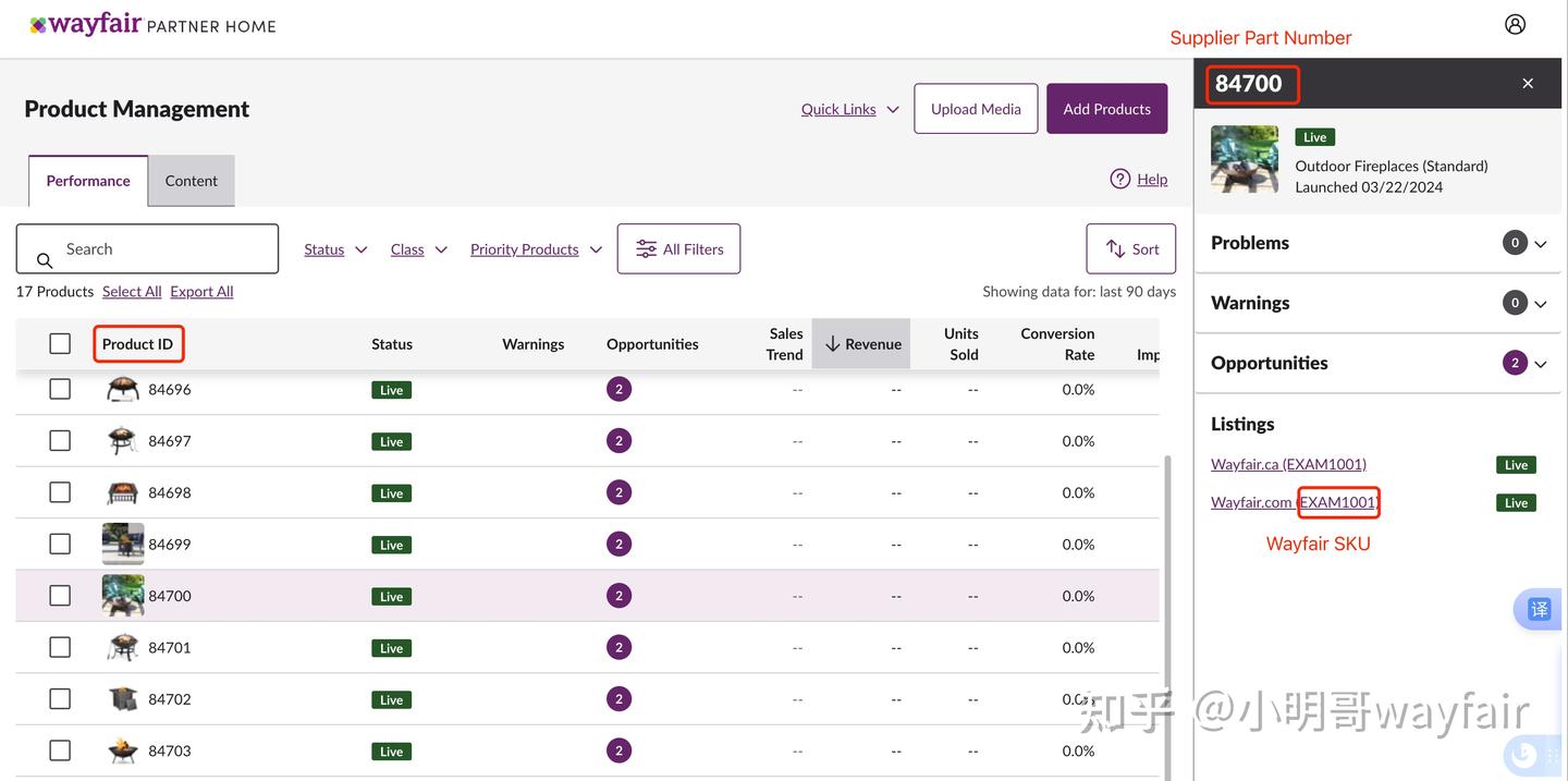 Wayfair中part number和wayfair sku的区别 - 知乎